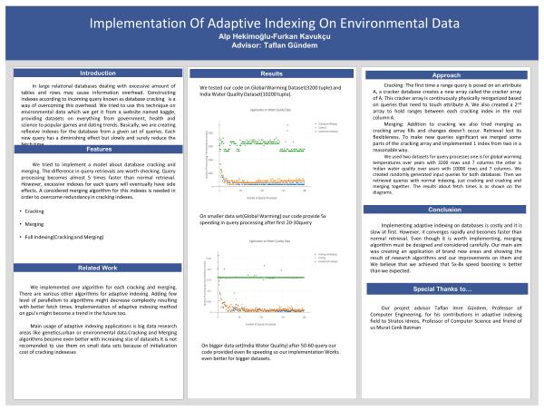 Implementation Of Adaptive Indexing On Environmental Data - Senior Projects