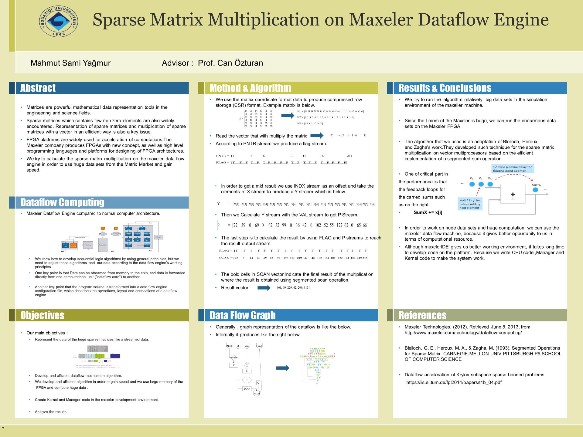 Sparse Matrix Multiplication on Maxeler Dataflow Engine - Senior Projects