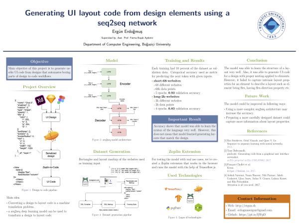 Generating UI Layout Code from Design Elements using a Seq2Seq Network ...