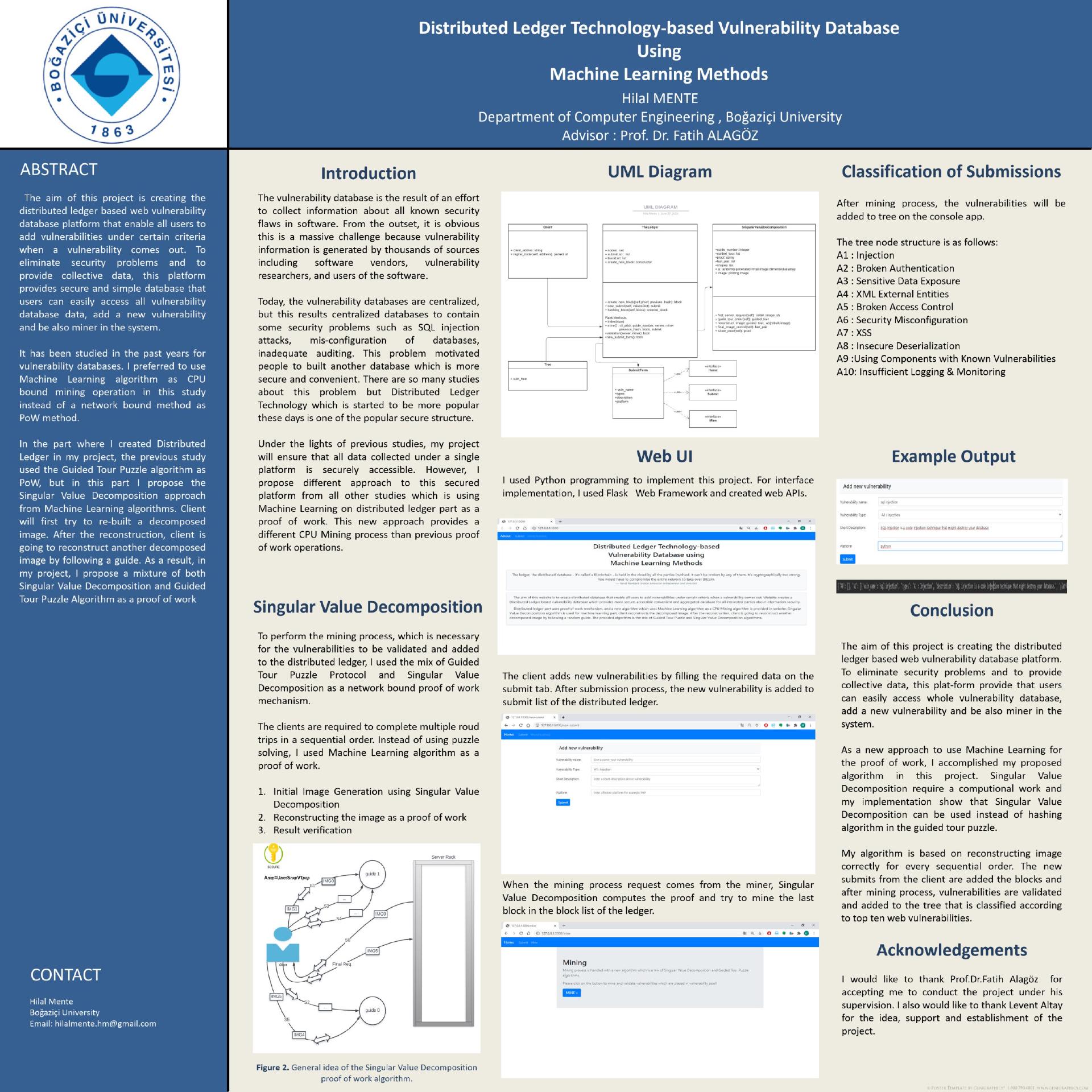 Distributed Ledger Technology-based Vulnerability Database Using ...